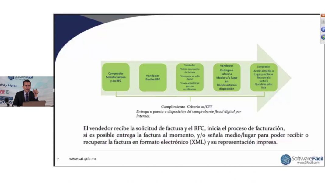 Pasos para obtener: Comprobante fiscal digital por internet